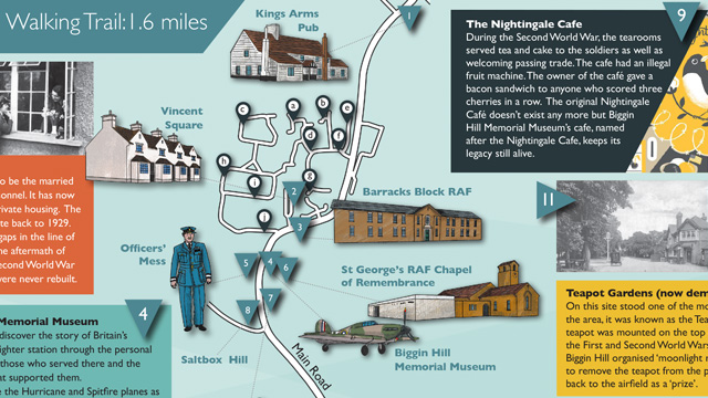 Museum trail designers – Heritage walking and driving trail designed ...